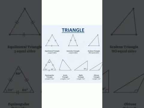 Type of triangles based on sides and angles#triangle