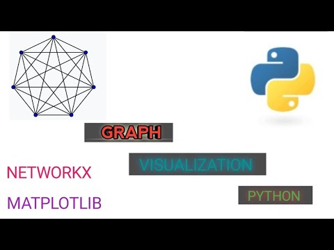 Graph Visualization using Python( Matplotlib , Networkx ) | Видео