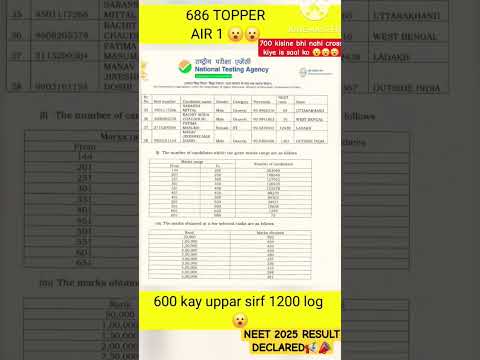 π¨ NEET 2025 Result OUT! | Topper Scores 686 Marks | Cutoff Shock π± | #NEET2025 #Result #Topper #NTA
