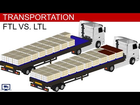 Understand Transportation: Full Truck Load (FTL) and Less than Truck Load (LTL)