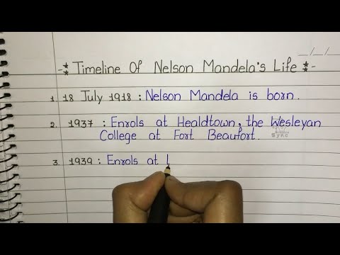 Timeline OF Nelson Mandela's Life | Print Handwriting | Neat Handwriting Video | Nelson Mandela