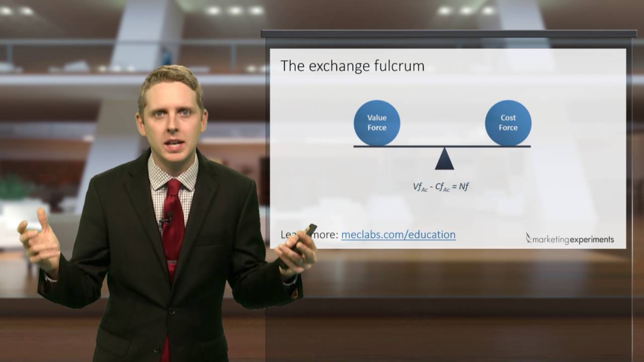 Does Fear-based Marketing Work?