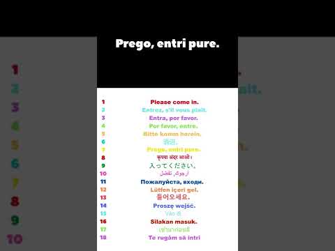 How to say PLEASE COME IN in Italian