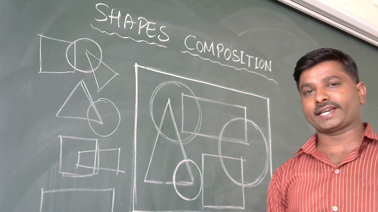 Class 2 Drawing shapes Composition