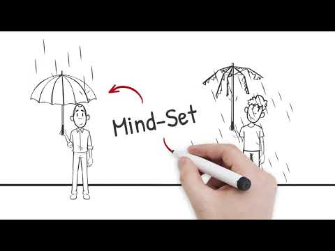 mindset coach | mindset coaching | mindset coaching courses