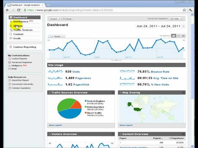 Google Analytics Pricing, Reviews, & Features in 2022