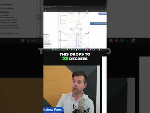 Field of View (FOV) - How to Configure