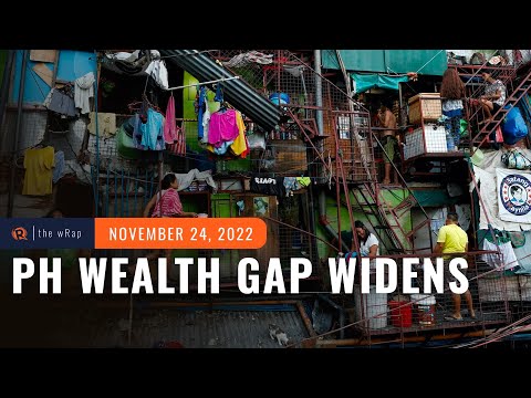 Philippines’ wealth gap widens despite reduced poverty – World Bank