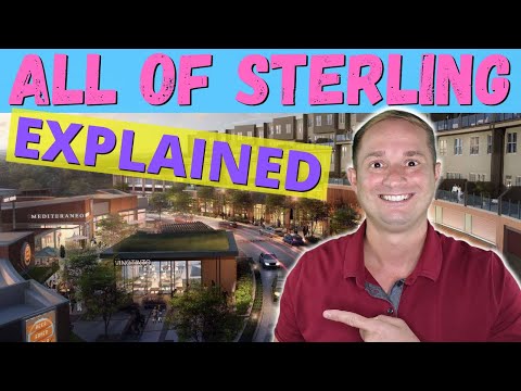 Sterling Virginia | 5 Things You Must Know Before Moving To Sterling VA