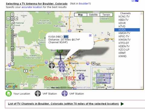 Antenna Selection Video Guide | The Best Things In Life Are Free