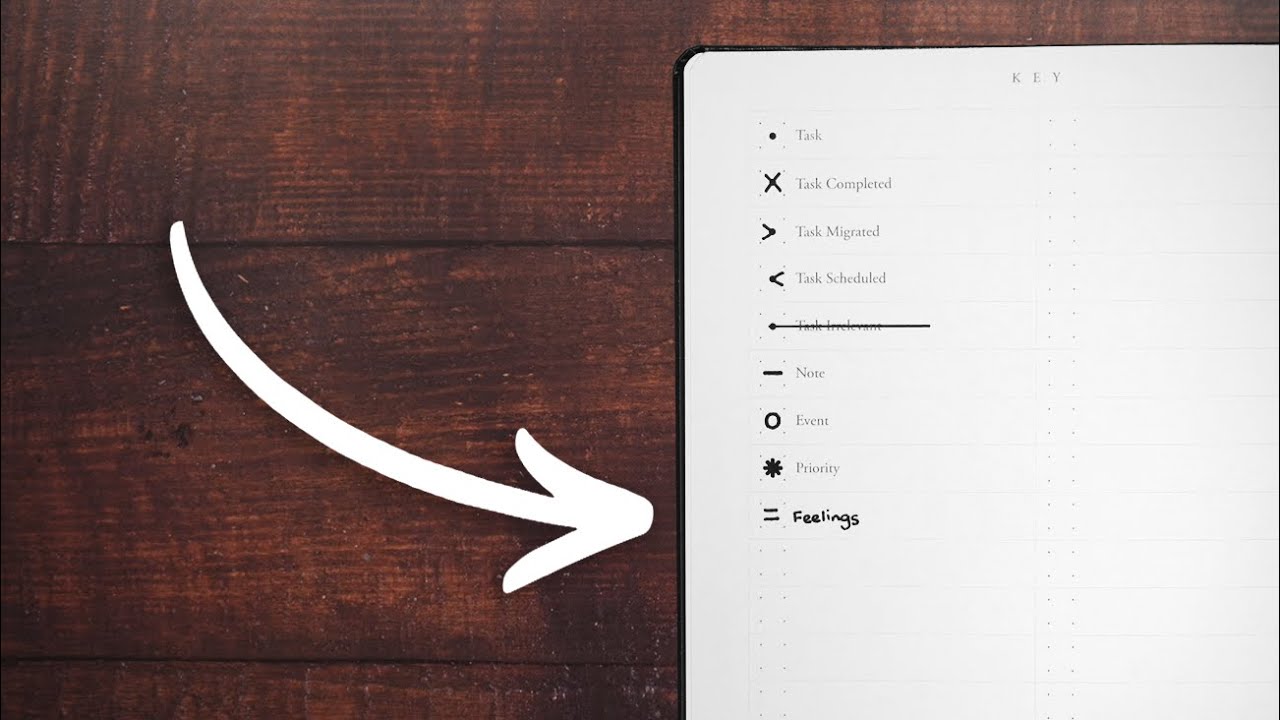 The NEW Bullet Journal Symbol and How to Use It 💜