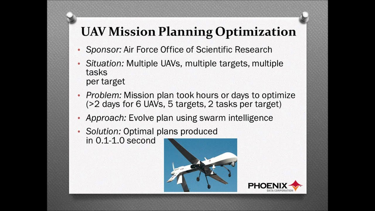 UAV Mission Planning Optimization