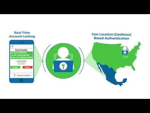 CyLock MFA Pricing, Alternatives & More 2025 | Capterra