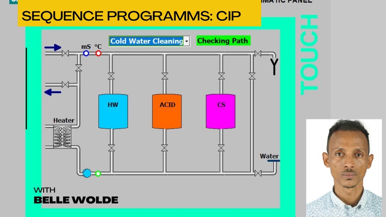 CIP Step Programming using Sequence Functions