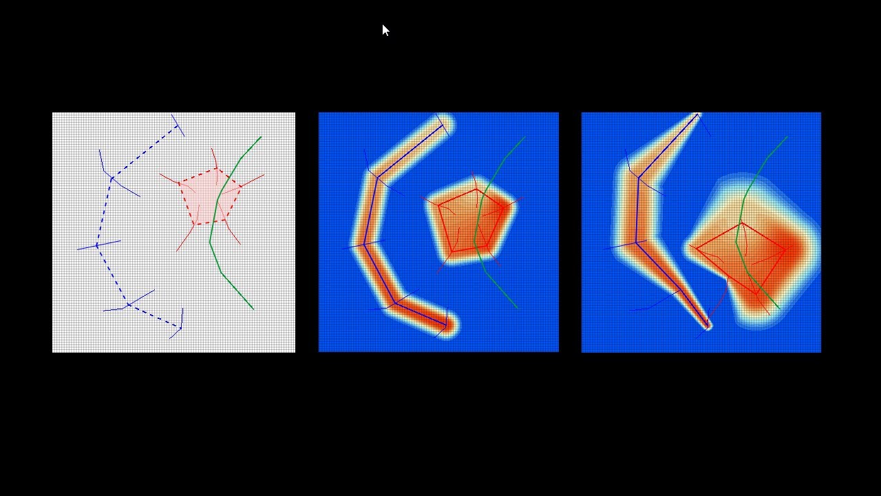 Structural overlay parameters