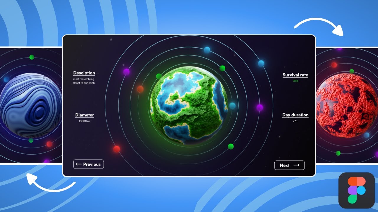 Figma UI Design for Beginners | 3D Interactive Animation With a Rotating Effect - Tutorial