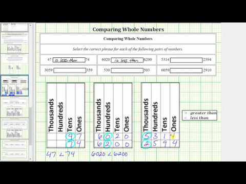 Compare Two Whole Numbers (Words and Inequality) | Math Help from ...