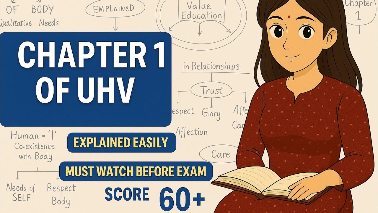 Universal Human Values Chapter 1 Explained | Simple Notes, Diagrams & Real-Life Examples for Exams