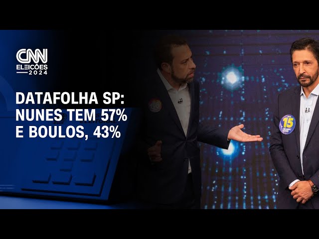 Boulos vai da Avenida Paulista a Heliópolis no último dia de campanha em SP | CNN Brasil