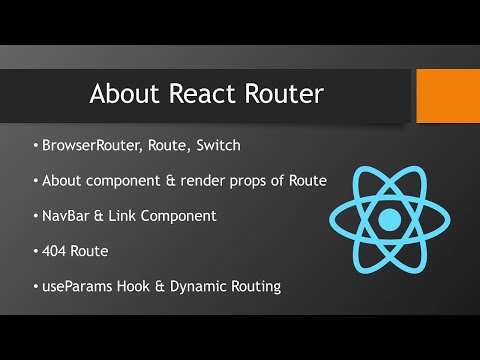 Understanding React Router With Examples | React Router DOM