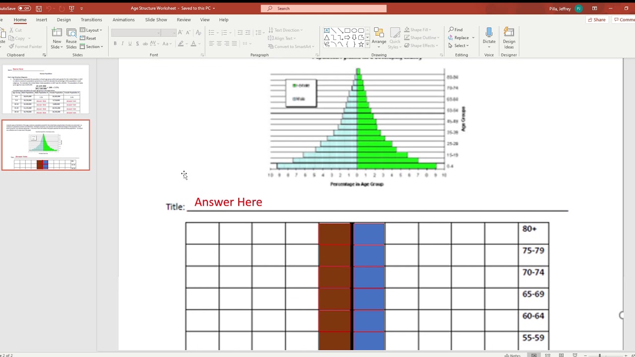 Age Structure Worksheet - CRHS