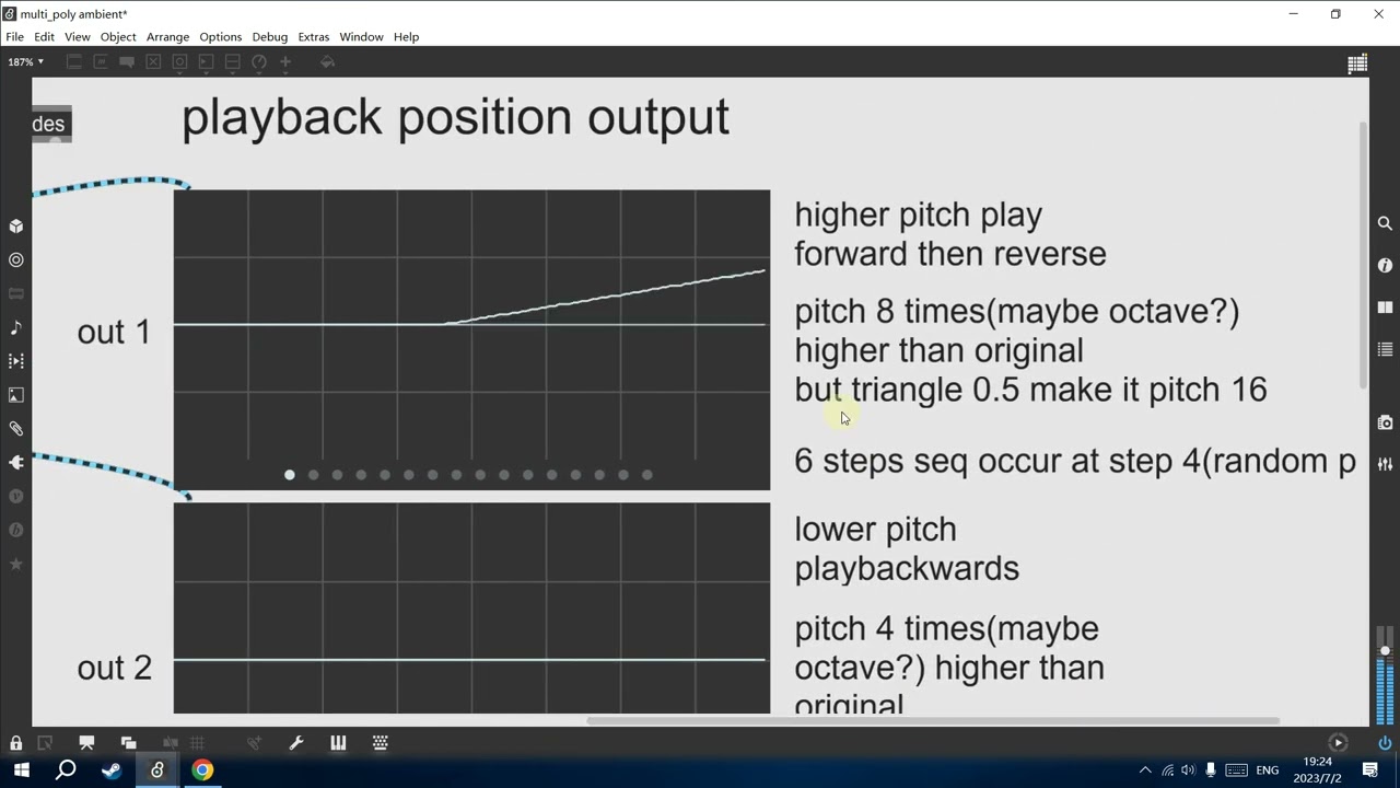 [Max/MSP] MultiChannel Polyrhythmic ambient