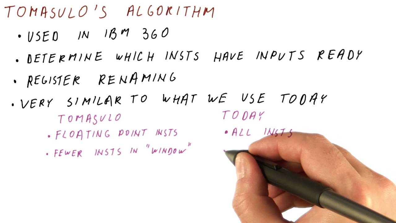 Tomasulo's Algorithm - Georgia Tech - HPCA: Part 2