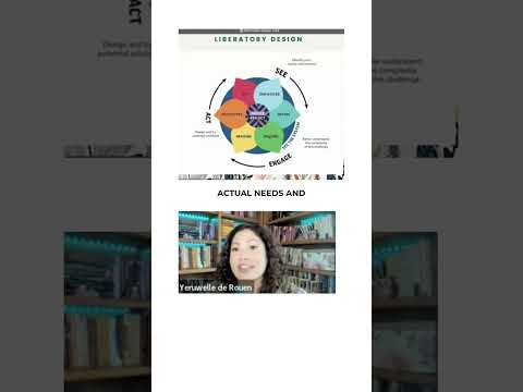 Empathy Creates Diversity & Wealth - Womentech Global Conference Keynote