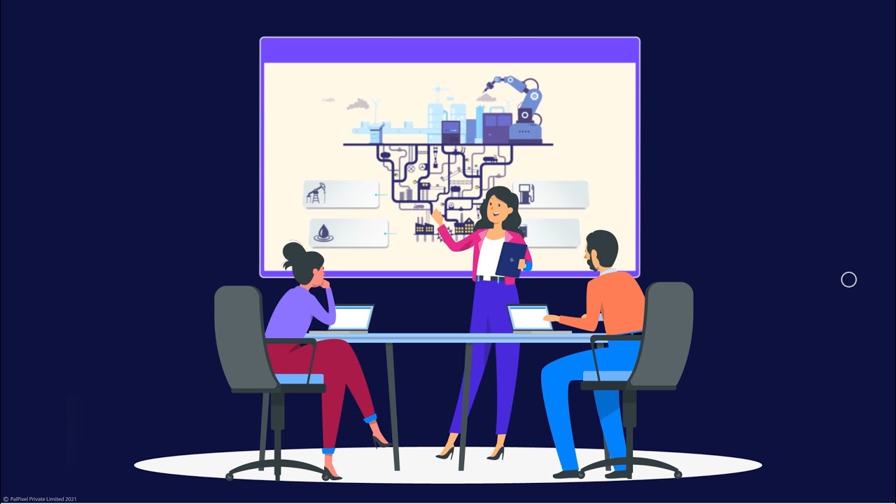 Animated Explainer Video | Infographic Explainer Video | Palpixel