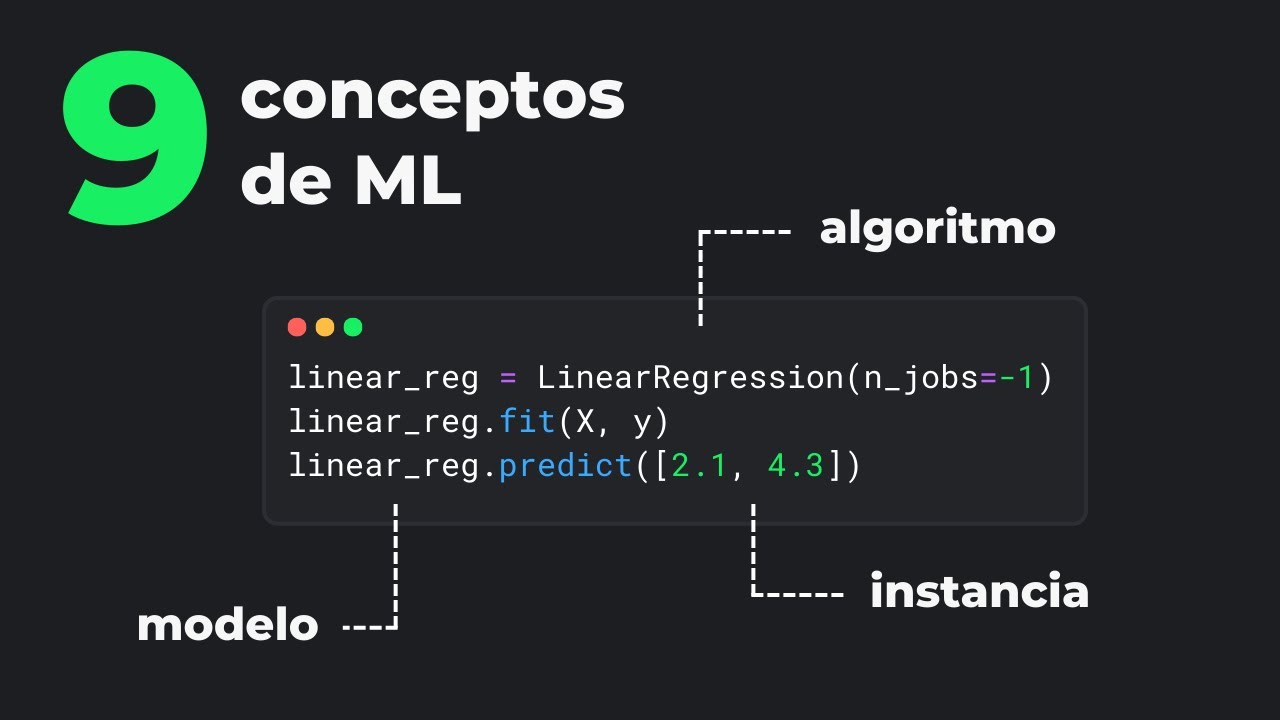 9 conceptos fundamentales de Machine Learning | Machine Learning 101