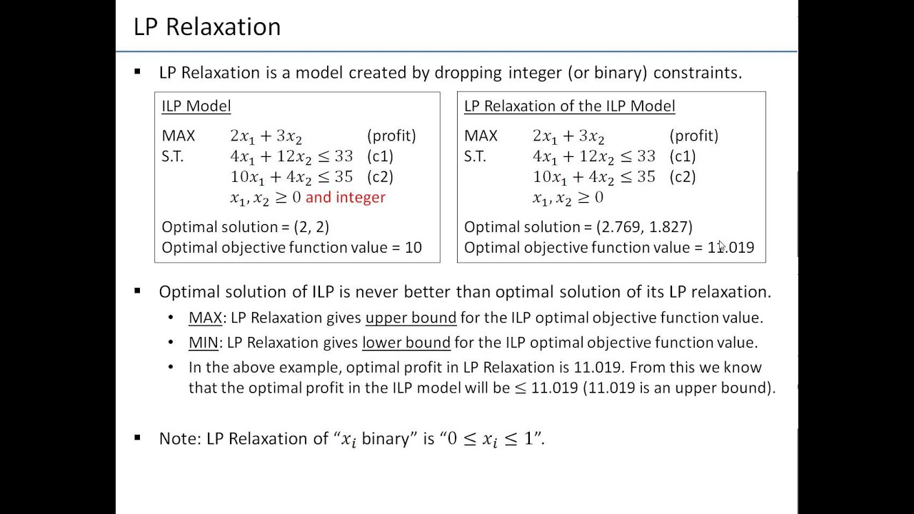 Ch06-02 LP Relaxation of Integer Linear Programming ILP