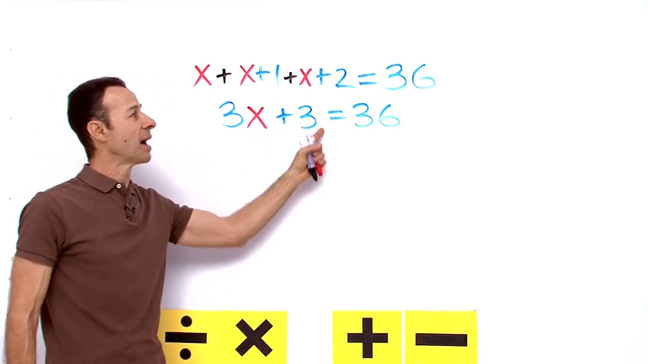 Equations | VividMath — US