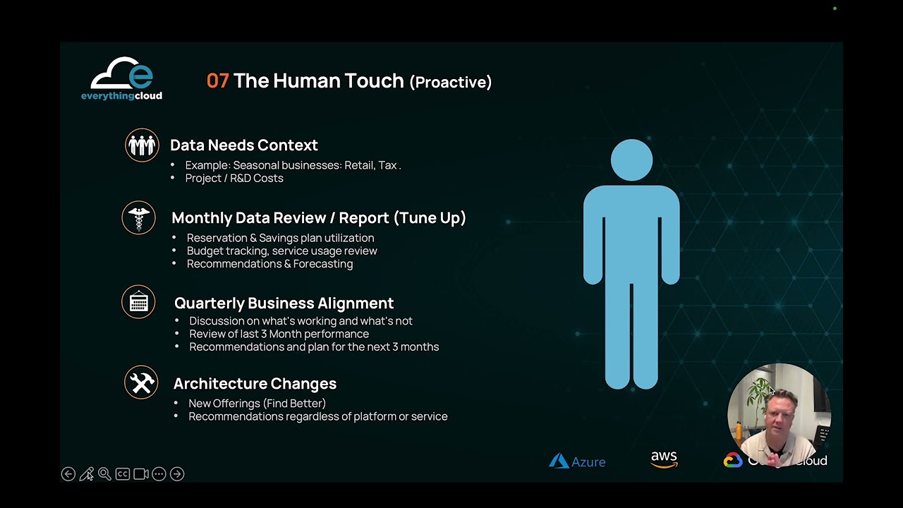 EverythingCloud Explained in under 5 min