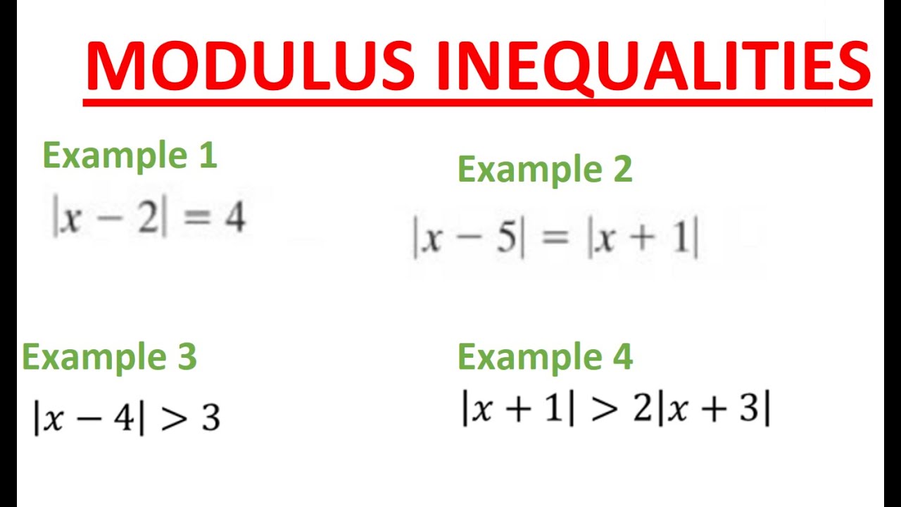 Solving Modulus Equations and Inequalities