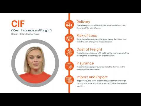 CIF (Cost, Insurance and Freight) explained in less than 1 minute. Incoterms 2020