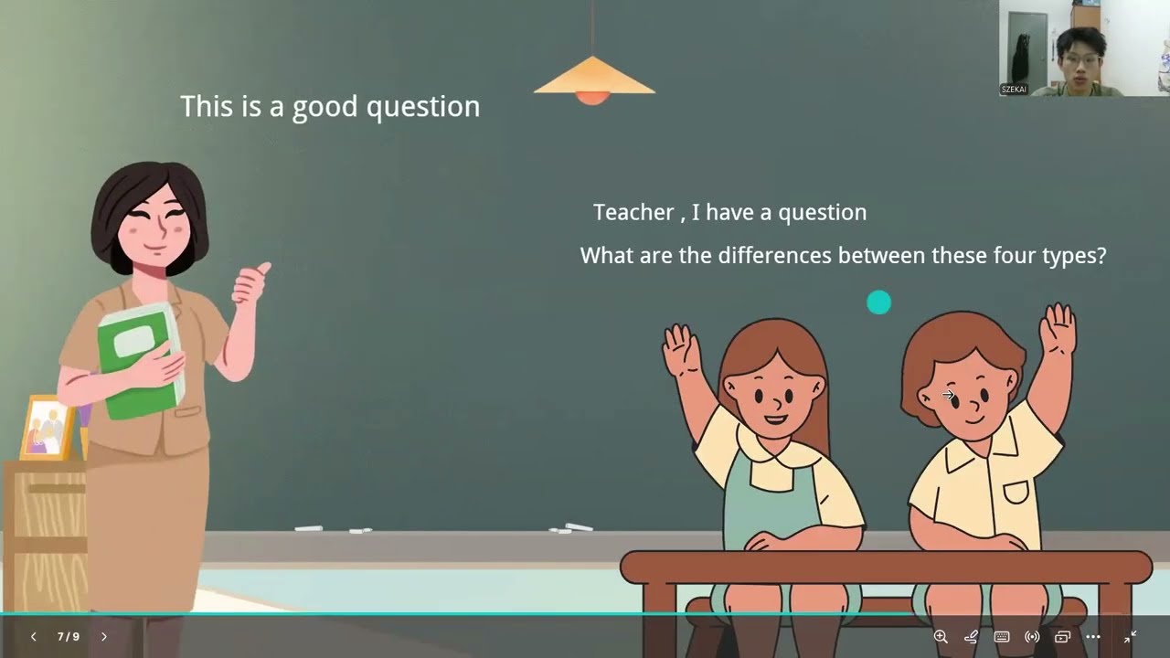 Explaining Scheduling Algorithms | CPU Scheduling & Waiting Time (Operating Systems Assignment)