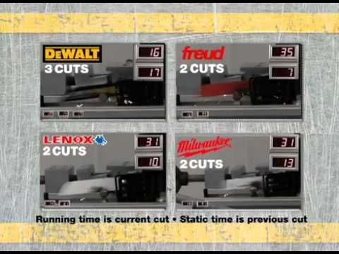 DEWALT DWA4186 6Inch 1418TPI 2X Max Metal Reciprocating Saw | lacertiddhow