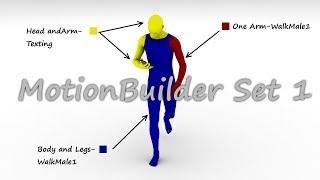 MotionBuilder Set1 3D Figure Assets LifeMotion