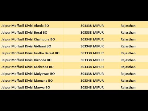 Rajasthan Jaipur Pin code 303338 || Rajasthan City Jaipur Ka pin code And post Office, Zip code