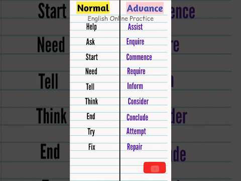Normal To Advanced Words || English Synonyms for Common Words #shorts #englishgrammar #viral