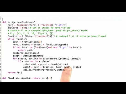 Learn Putting It Together Design of Computer Programs - Mind Luster