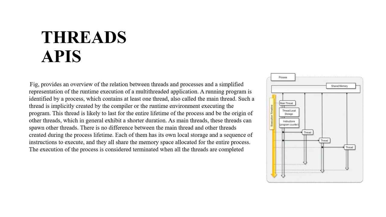 Concurrent Computing | Cloud Computing