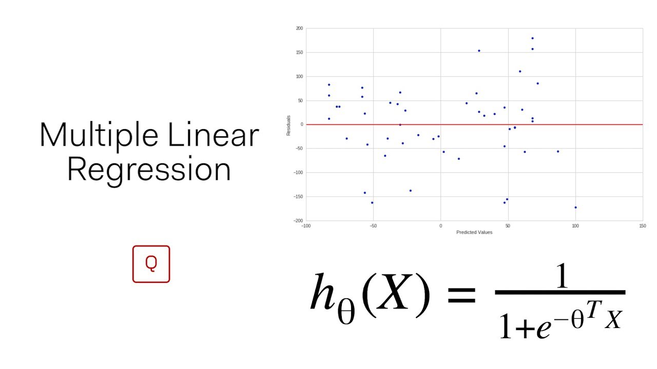 Multiple Linear Regression for Risk Modeling