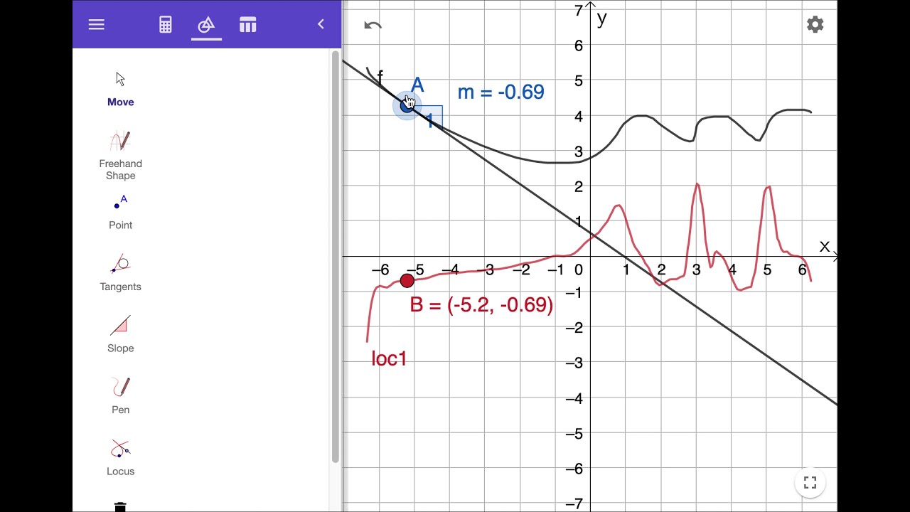 Getting Derivatives of Freehand Drawn Graphs in GeoGebra (More Efficient Method)