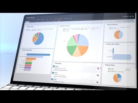 SolarWinds Web Help Desk Reviews and Pricing 2024