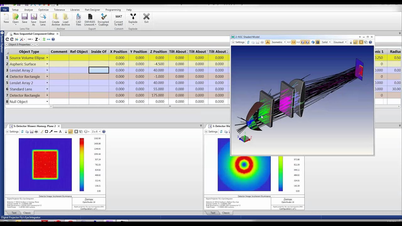 NSC2 Non-sequenial ray tracing - digital projector