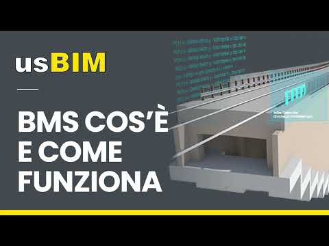 Costruzione ponti: 10 fasi per gestire l’intero processo - BibLus