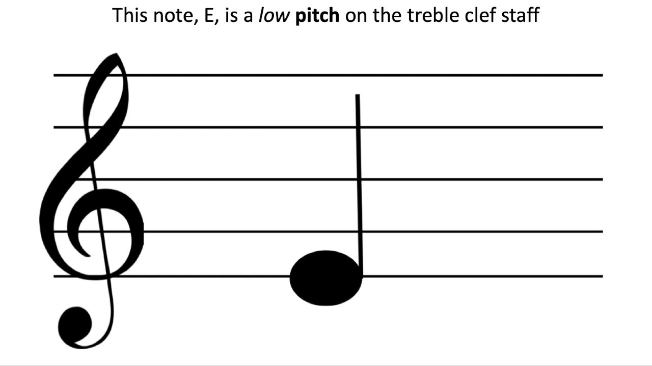 Musical Element - Pitch