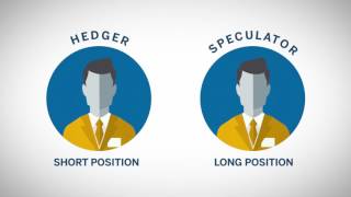 How to Hedge Grain Risk