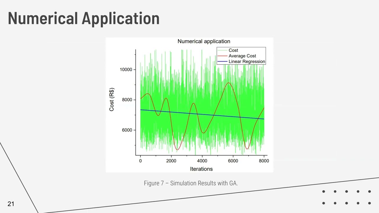 MultiObjective Optimization of Reinforced Concrete Buildings